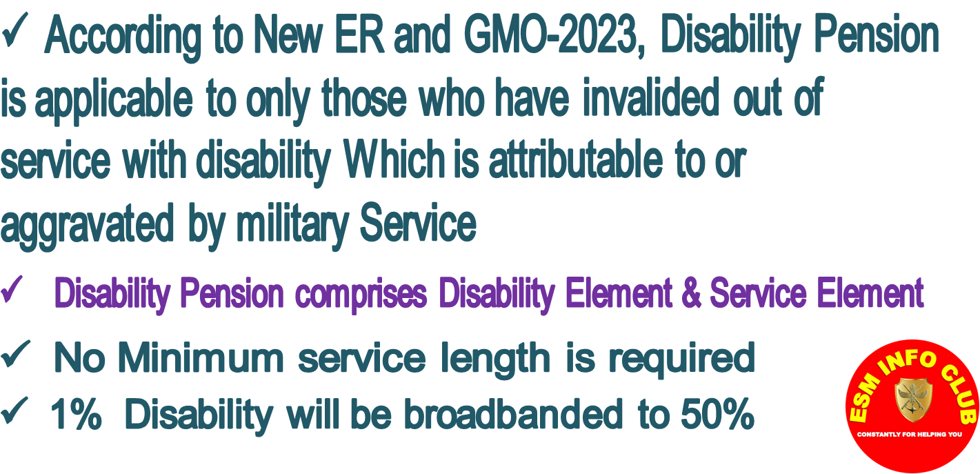 Impairment Relief and Disability Pension - Latest Calculation Process ...