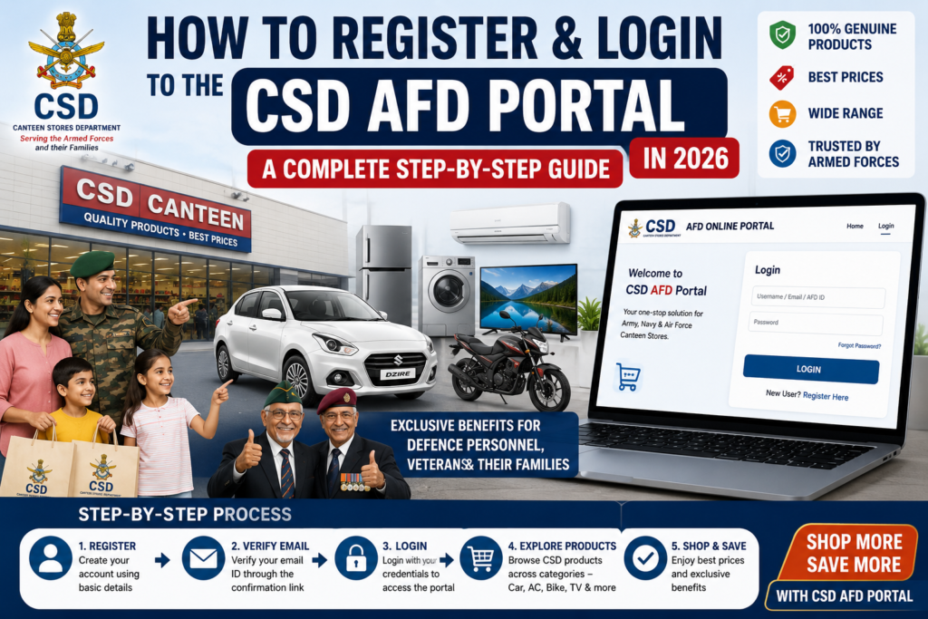 How to Register and Login to the CSD AFD Portal in 2026: A Complete ...