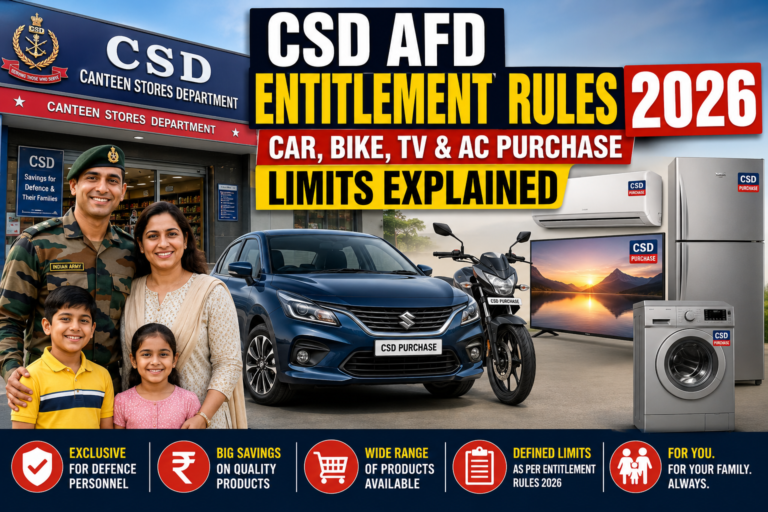 CSD Car Price List 2026– Latest AFD Prices for All Brands in India - Ex ...
