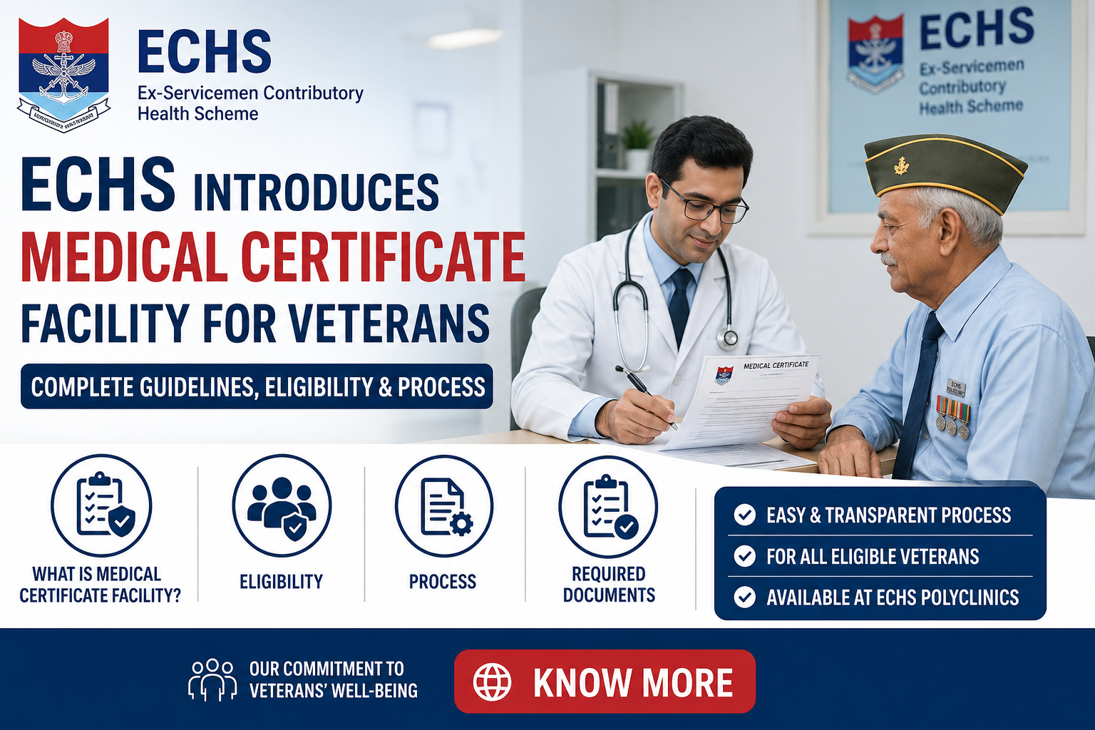 ECHS Introduces Medical Certificate Facility for Veterans : Complete ...